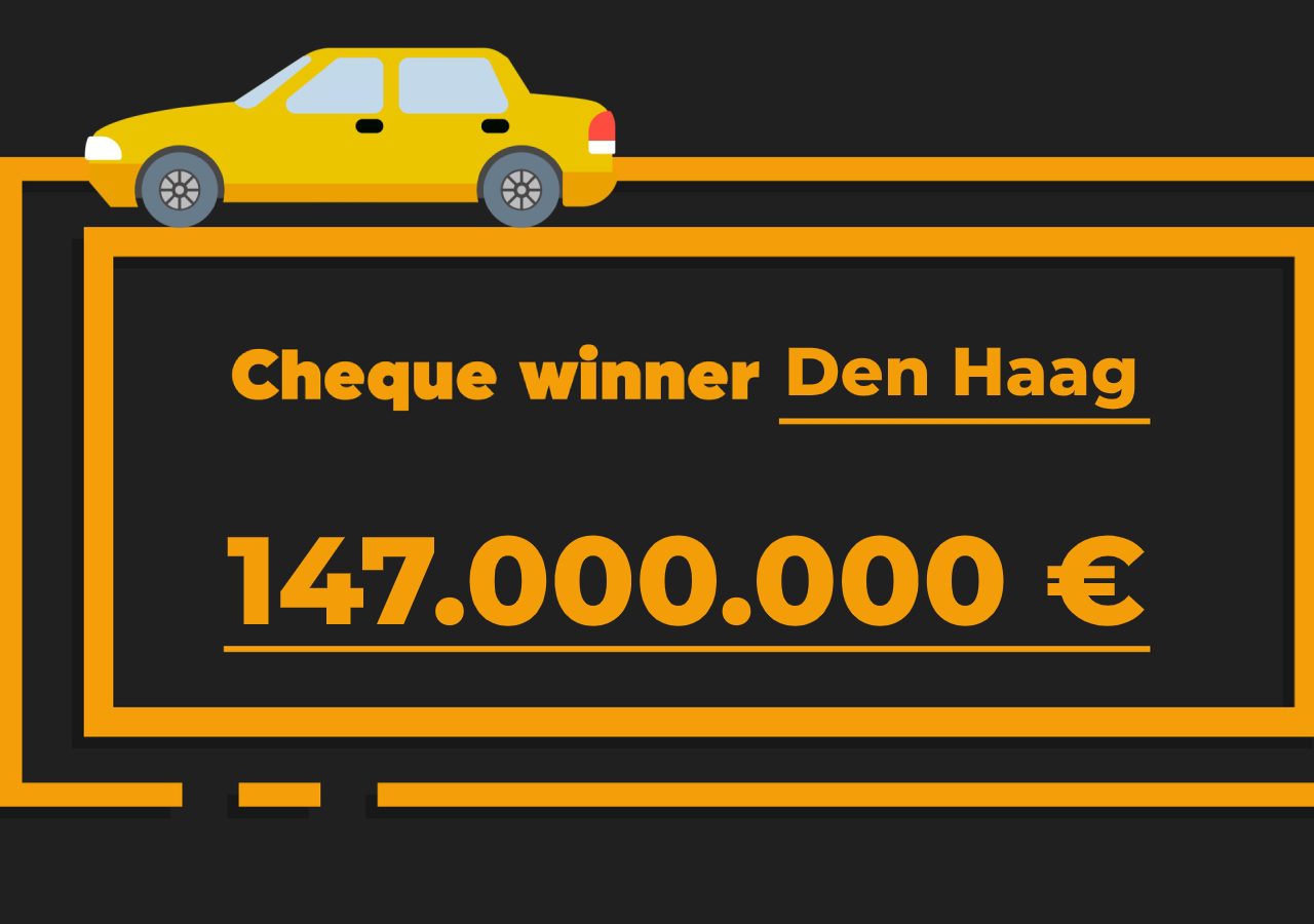 Bijna 150 miljoen euro extra aan wegenbelasting in 2020 - AutoRAI.nl