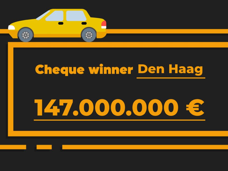 Bijna 150 miljoen euro extra aan wegenbelasting in 2020 - AutoRAI.nl