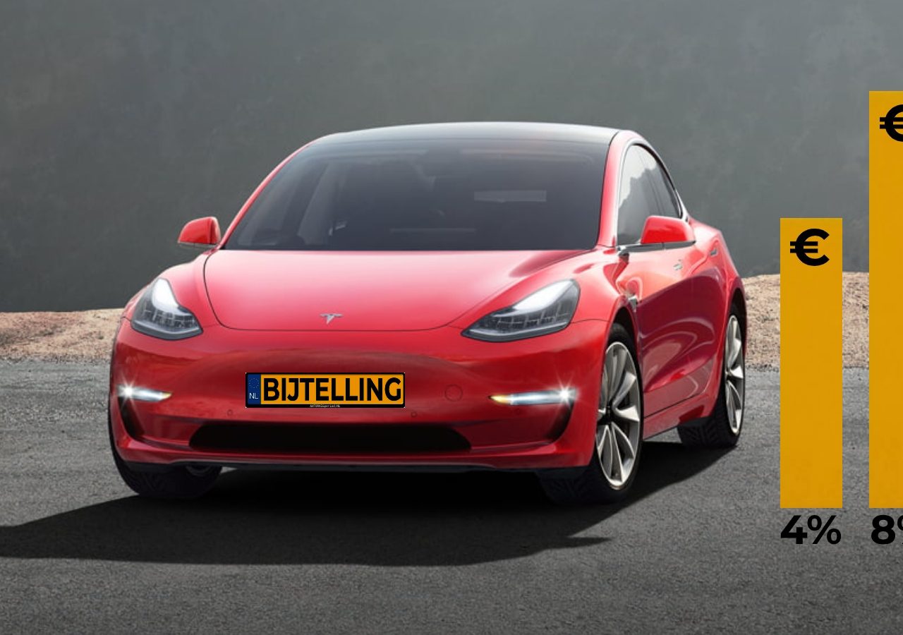 Hoe werkt de bijtelling voor een tweedehands auto in 2025? - AutoRAI.nl