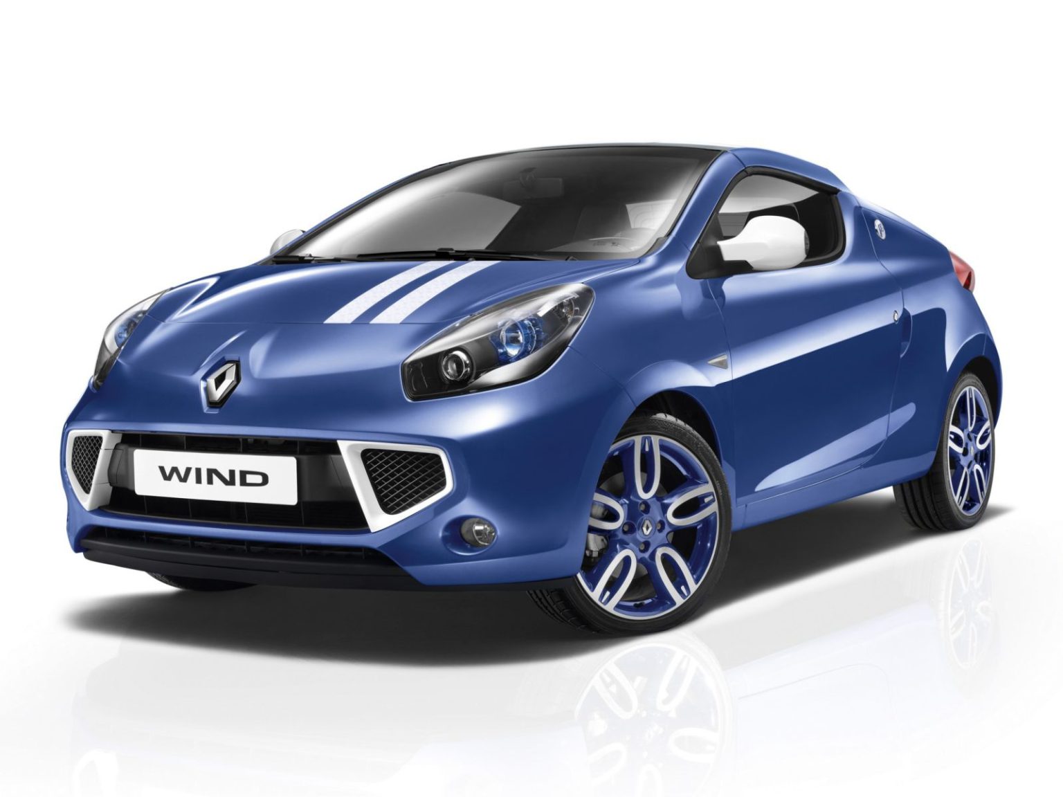 Renault Wind – alles wat je moet weten - AutoRAI.nl
