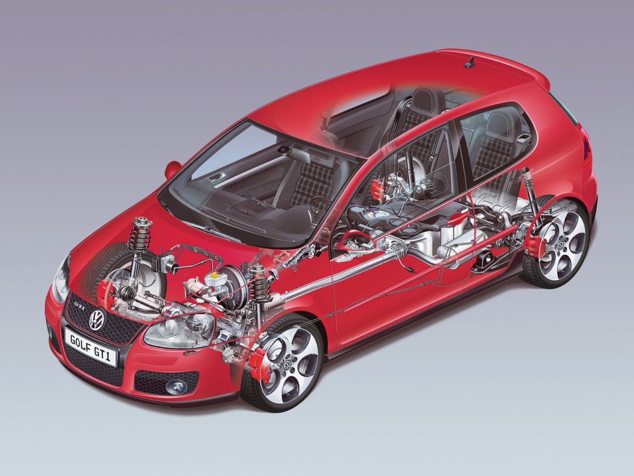 Volkswagen Golf 5 GTI – alles wat je moet weten