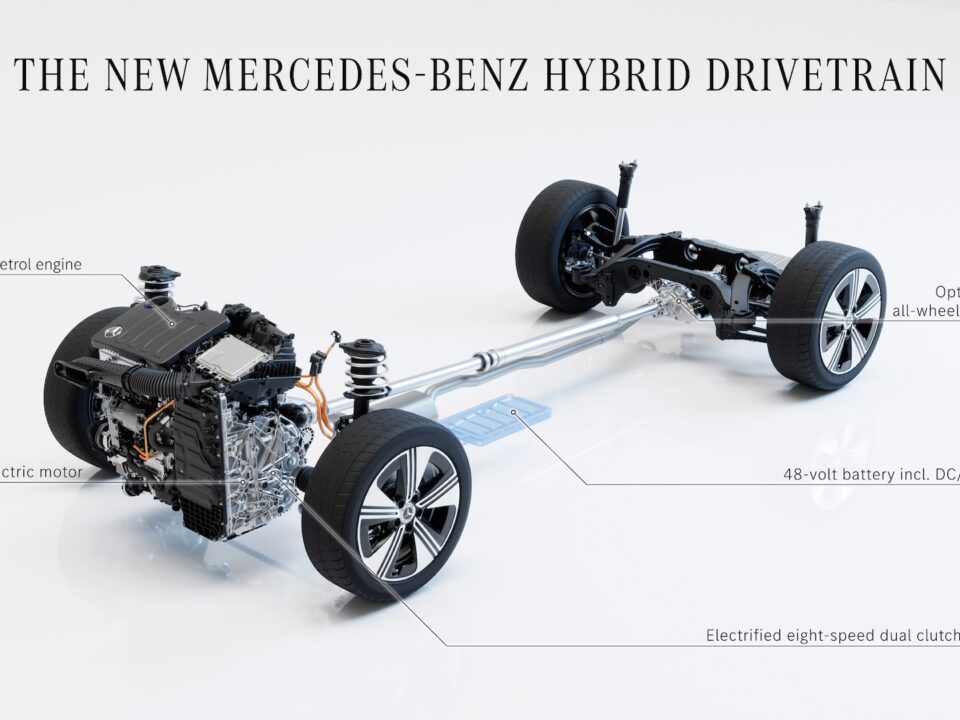 Het nieuwe MMA-platform van Mercedes-Benz: dit kan je verwachten