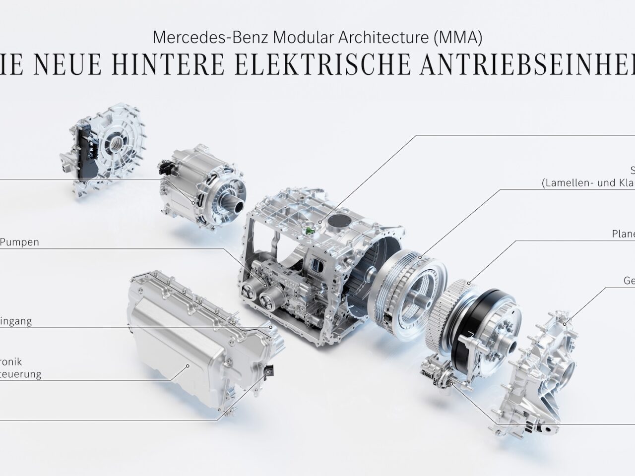 Het nieuwe MMA-platform van Mercedes-Benz: dit kan je verwachten